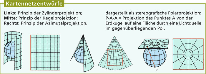 Duden | Kartennetzentwurf | Rechtschreibung, Bedeutung, Definition, Herkunft
